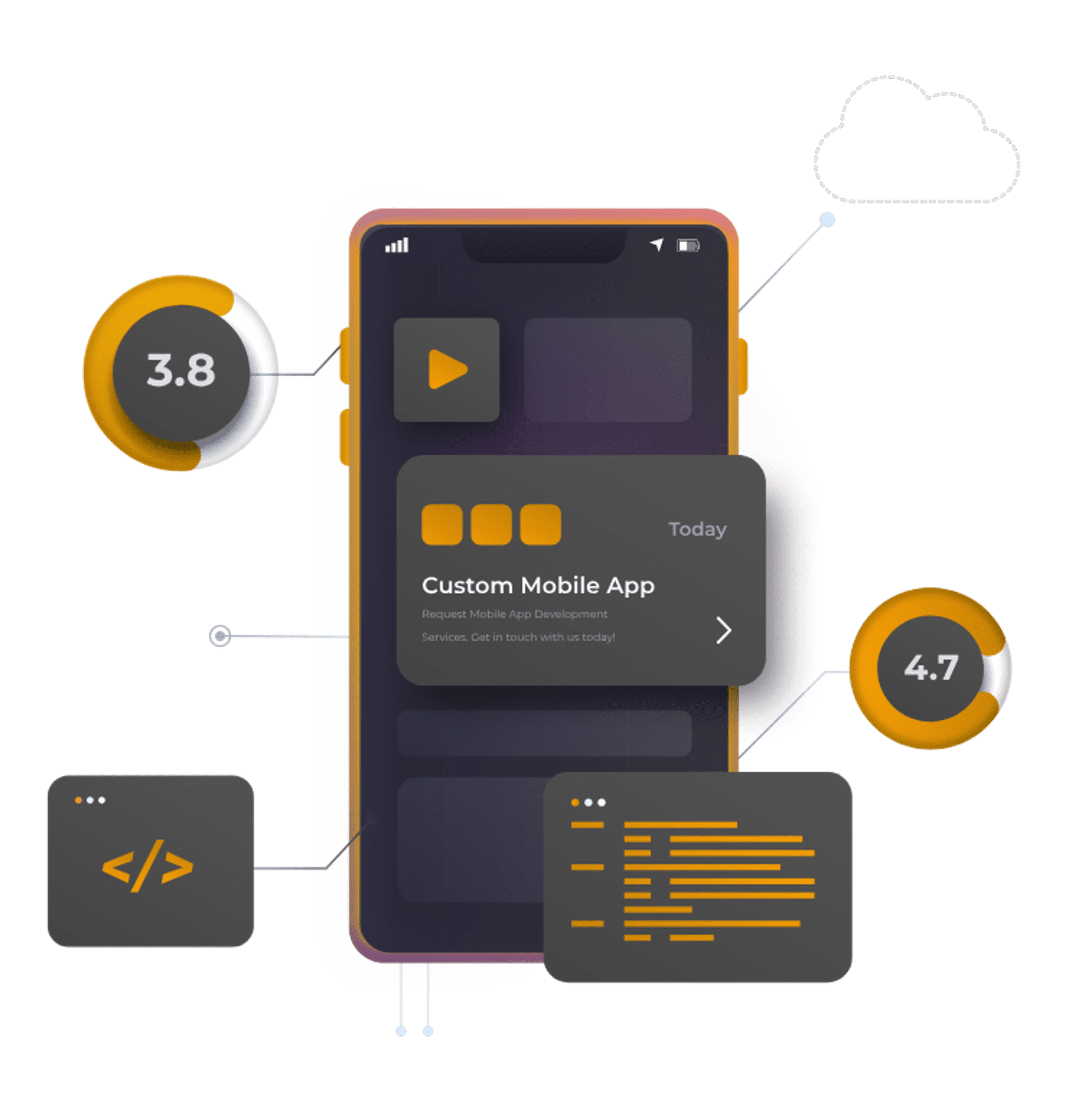Maximize Reach with Zelite's Expert Mobile App Development