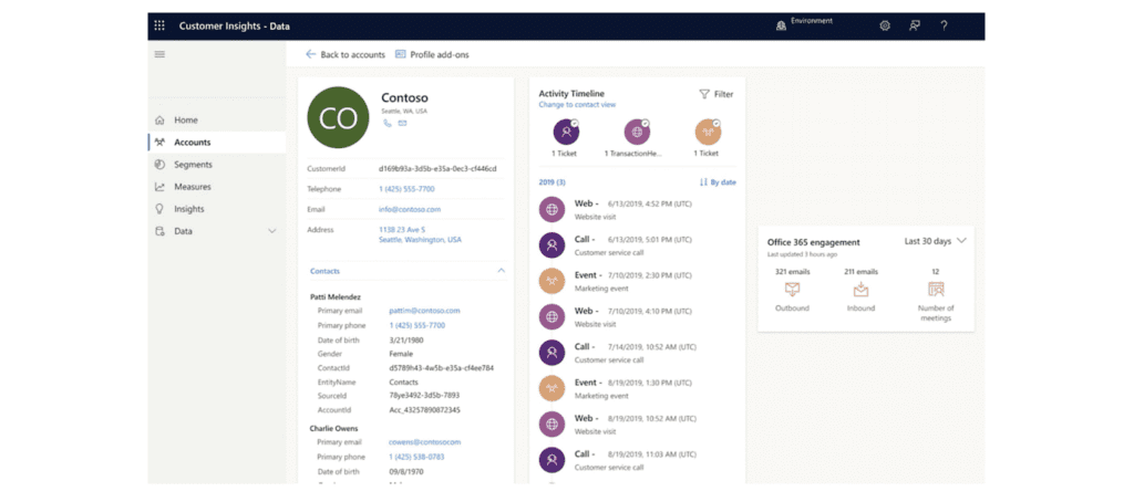 Customer Clarity With Data Dynamics And Dynamics 365 Customer Insights