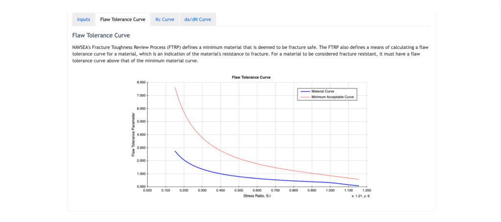 Streamline Engineering Workflows with Constraint-Based Applications